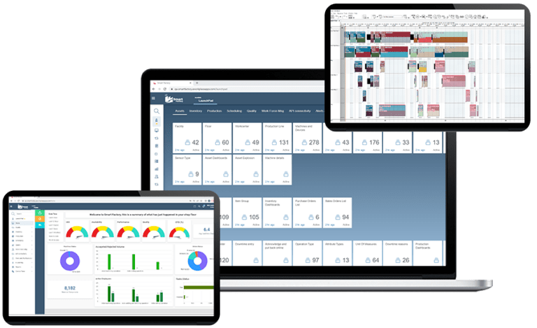 How to Create Manufacturing SOPs with Real-Time Examples